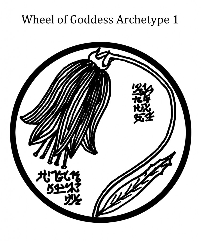 16 Goddess Archetype Wheels - The Seer Almine
