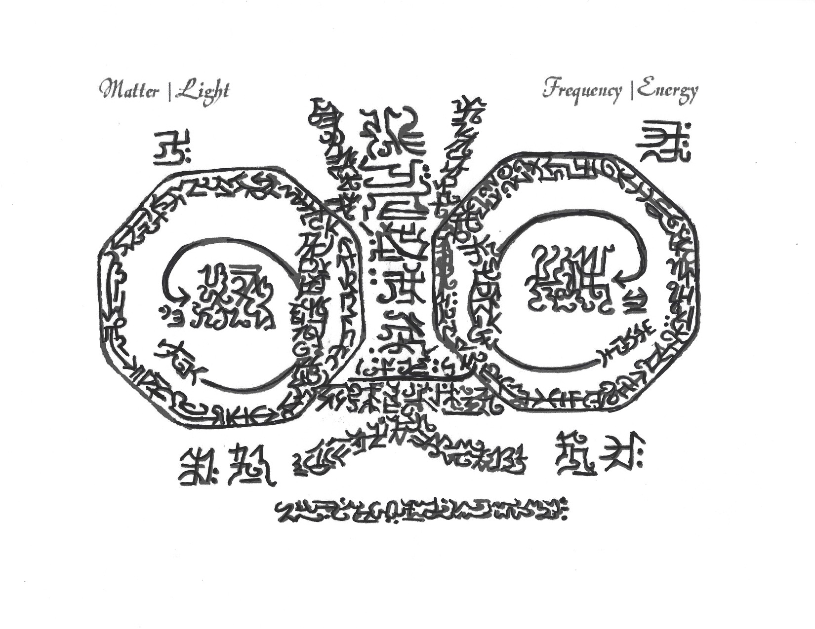 The Bridge - Magic Tee Blessing Sigil - The Seer Almine